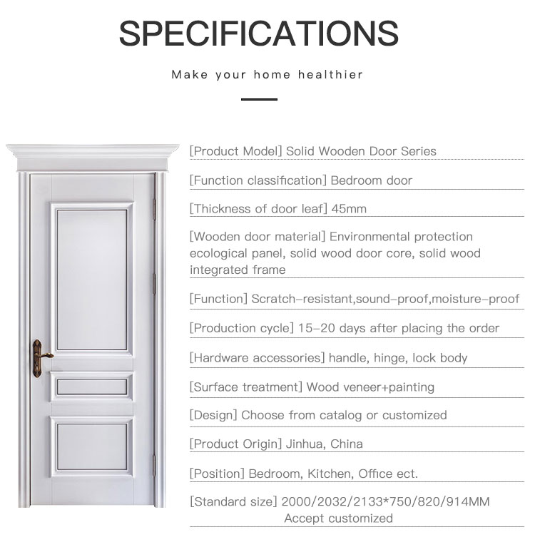 - Buy Product on Phipulo Door Design